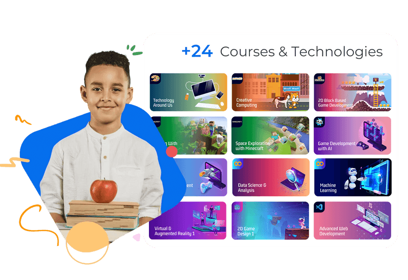 iSchool Coding For Kids Online Robotics & Graphic Design Programs